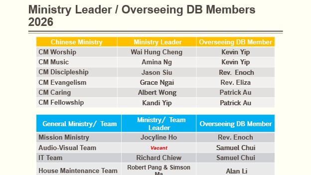 2026 Church Ministry Chart - Burnaby Pacific Grace Church