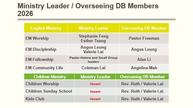 2026 Church Ministry Chart - Burnaby Pacific Grace Church